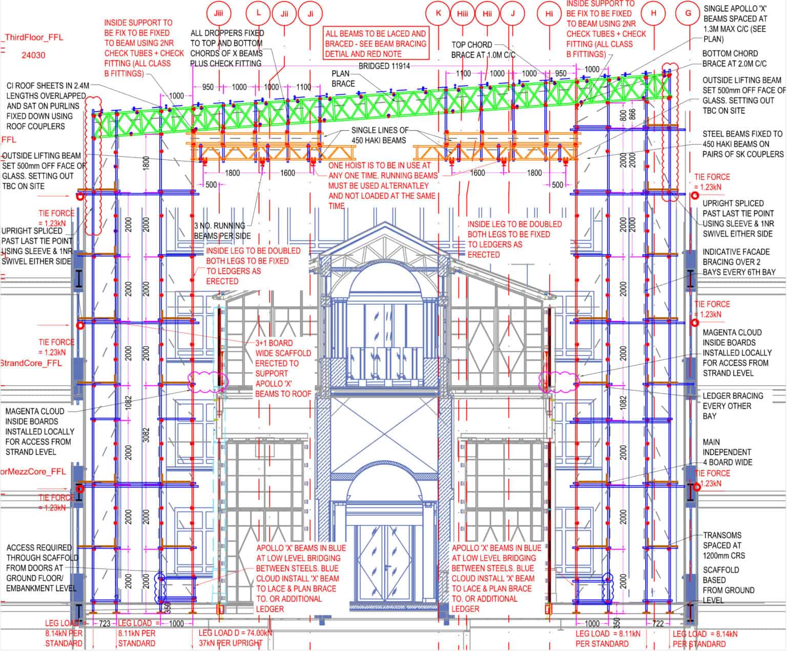 80 Strand - JDC Scaffolding London
